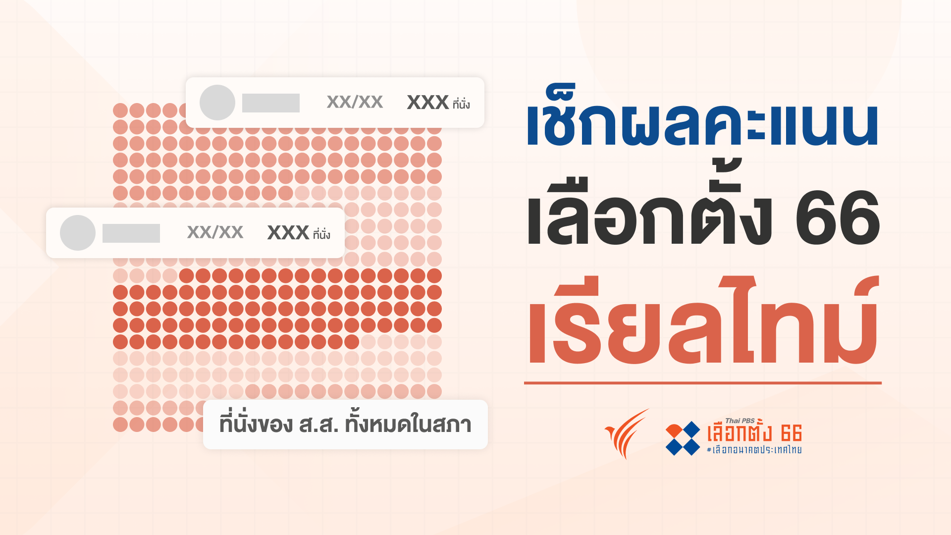 เช็กจำนวนที่นั่งของ ส.ส. ทั้งหมดในสภา เรียลไทม์ | Thai PBS เลือกตั้ง #66 เลือกอนาคตประเทศไทย